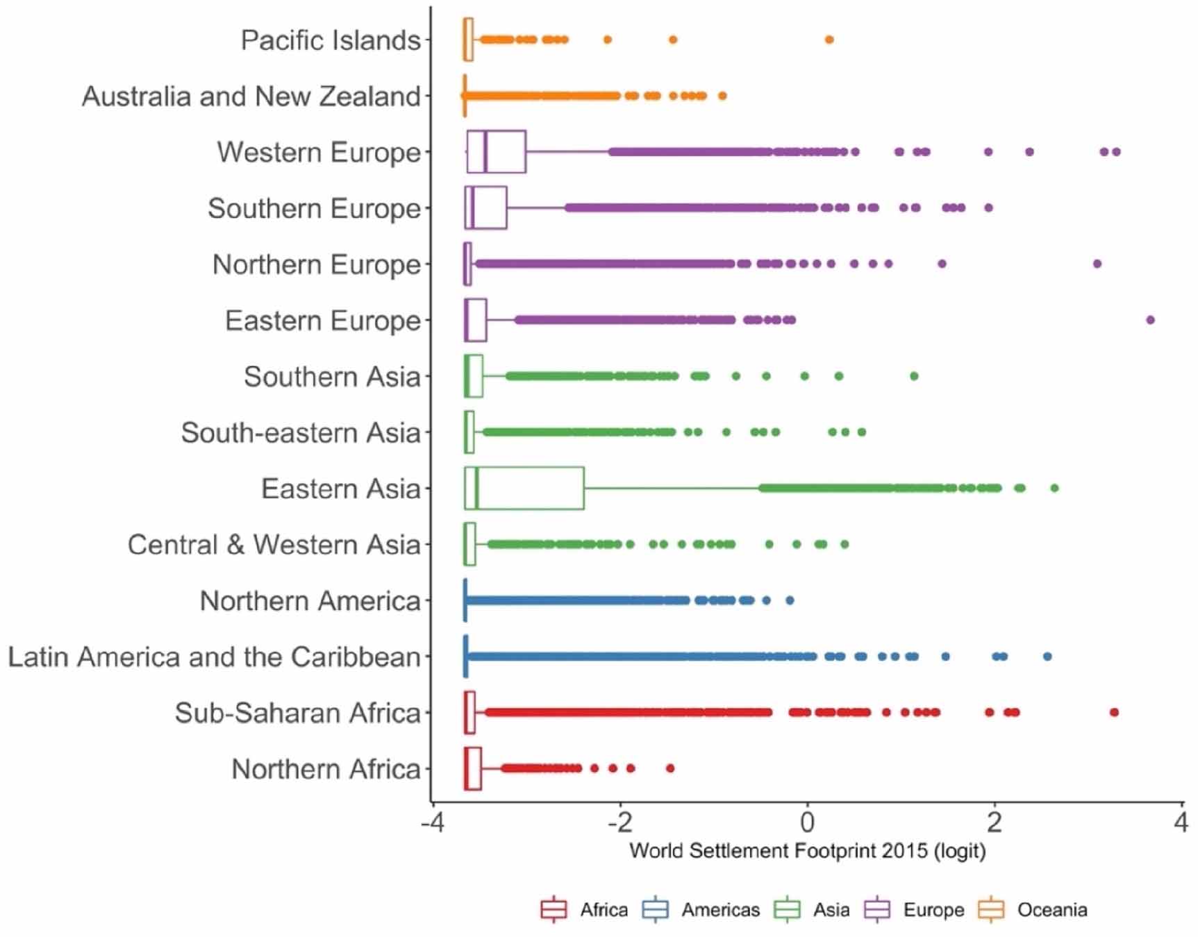 Global patterns and potential drivers of human settlements within ...