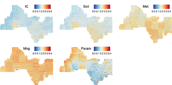 A comprehensive uncertainty quantification of large-scale process-based crop modeling frameworks ...