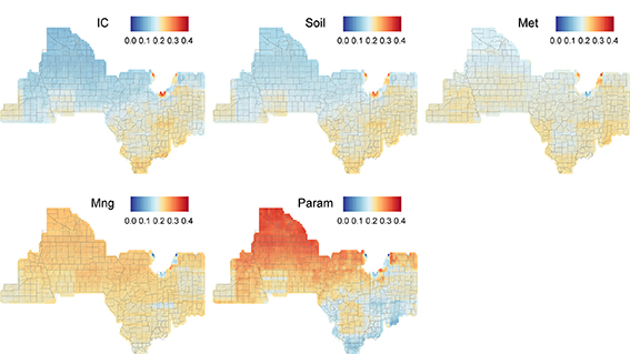 A comprehensive uncertainty quantification of large-scale process-based crop modeling frameworks ...