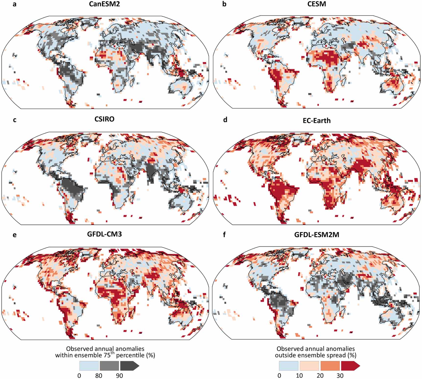 Changes in precipitation variability across time scales in multiple ...