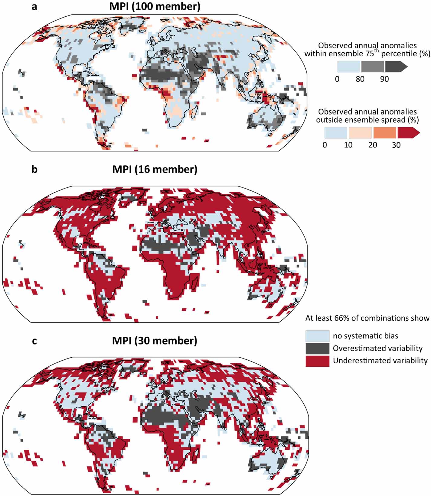 Changes in precipitation variability across time scales in multiple ...