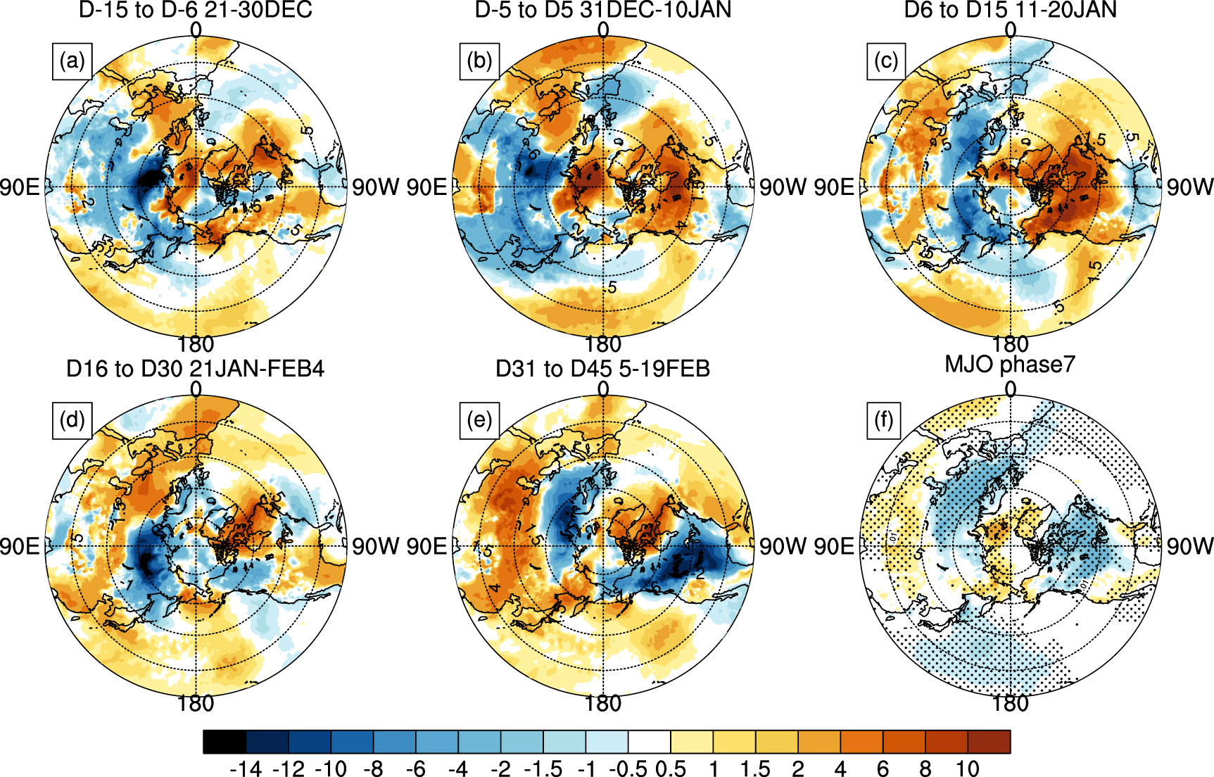 The sudden stratospheric warming in January 2021 - IOPscience