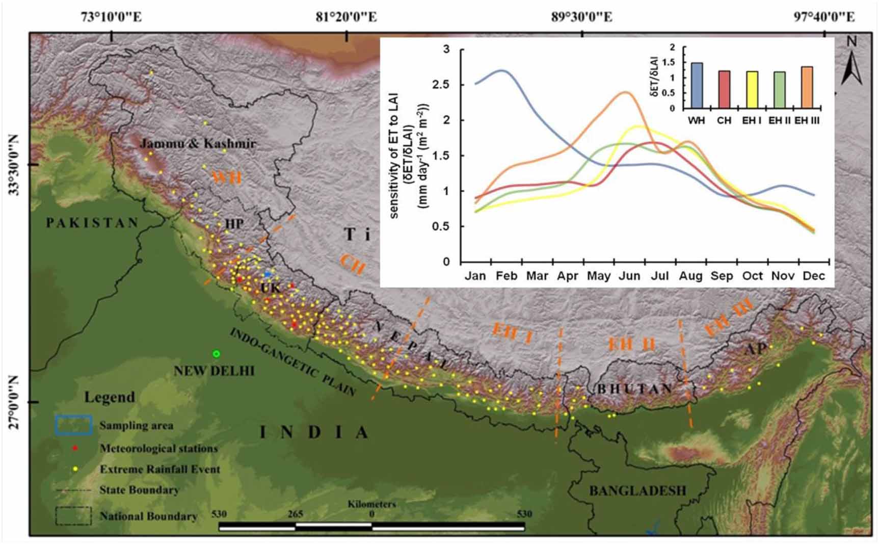 Climate-driven acceleration in forest evapotranspiration fuelling ...