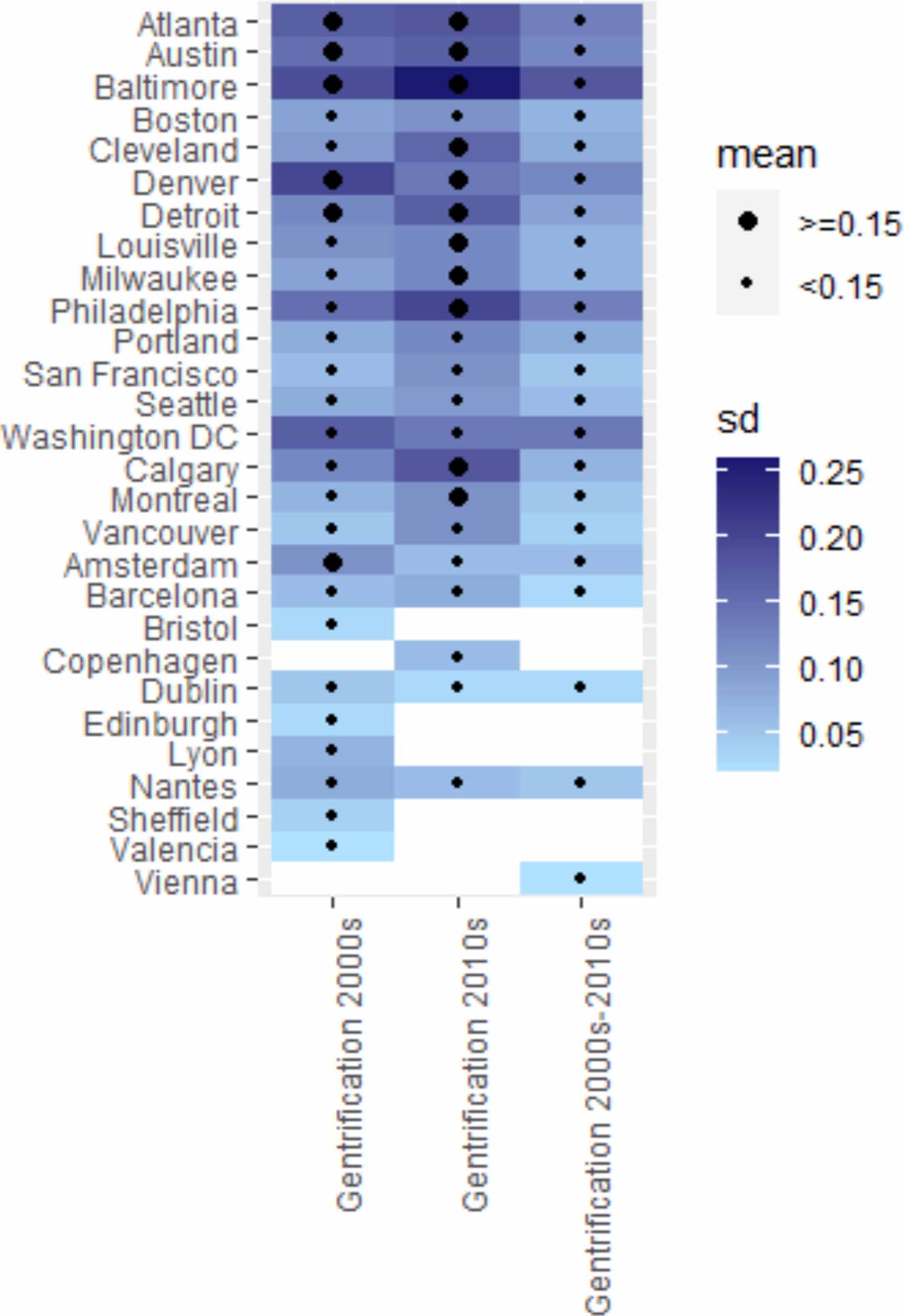 Exploring green gentrification in 28 global North cities: the role of ...