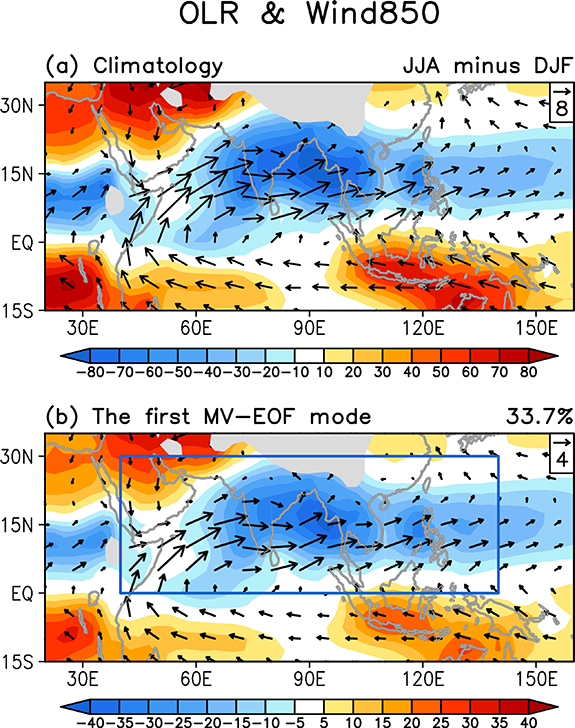 Revisiting the ENSO–monsoonal rainfall relationship: new insights based ...