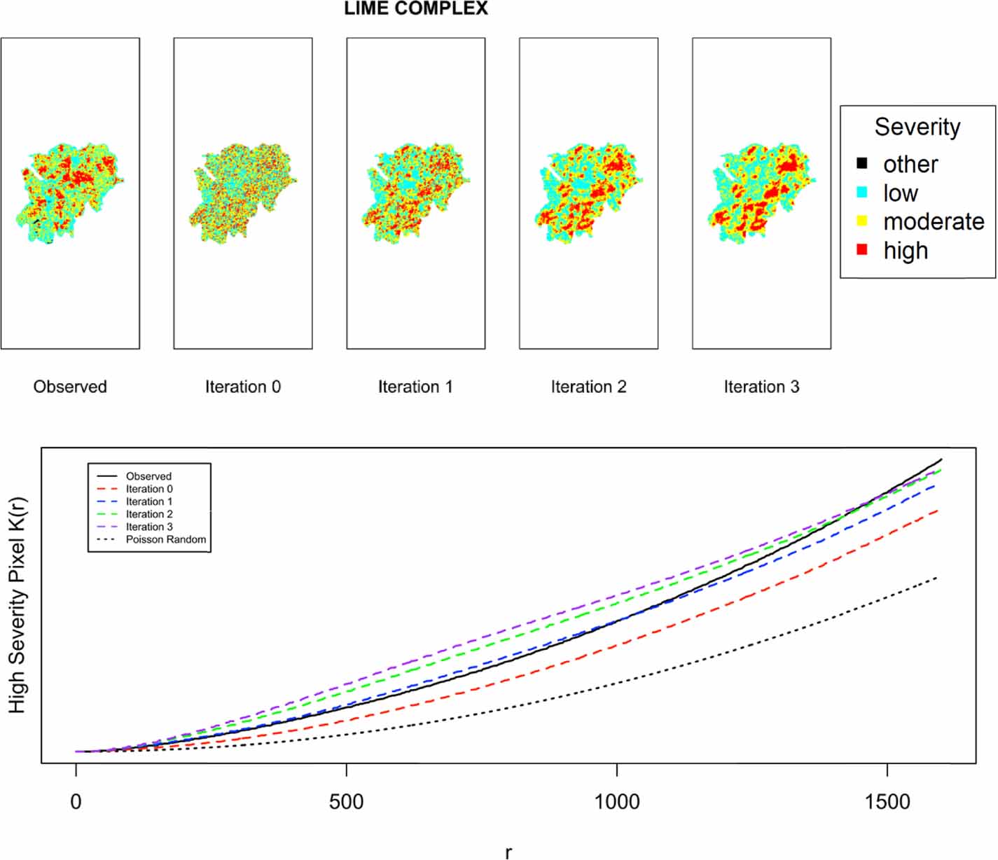 Simulating burn severity maps at 30 meters in two forested regions in ...