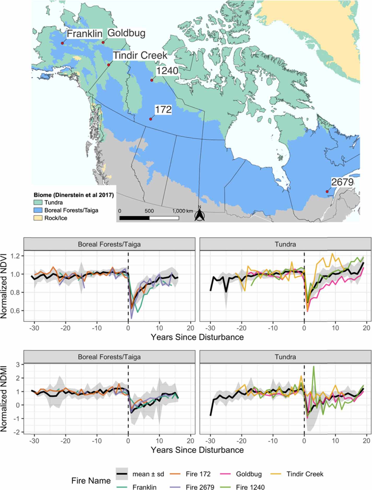 Disturbances in North American boreal forest and Arctic tundra: impacts ...