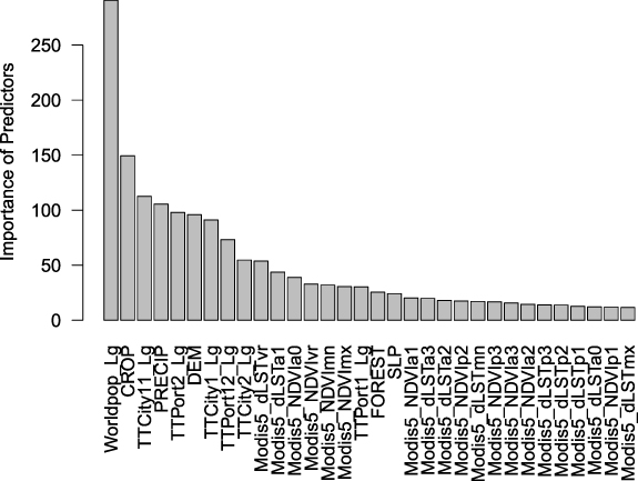 Distribution and intensification of pig production in China 2007–2017 ...
