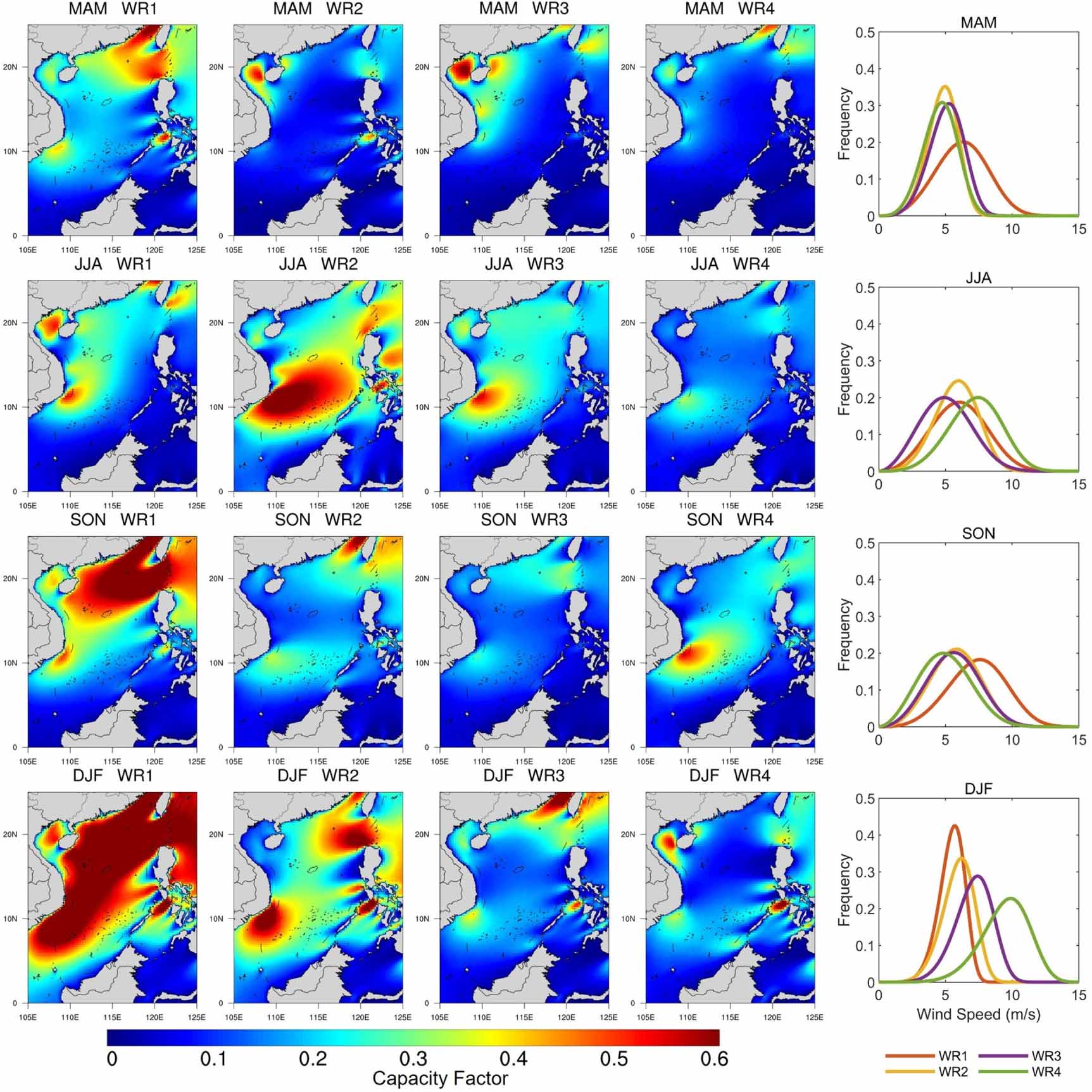 Offshore wind resource assessment by characterizing weather regimes ...