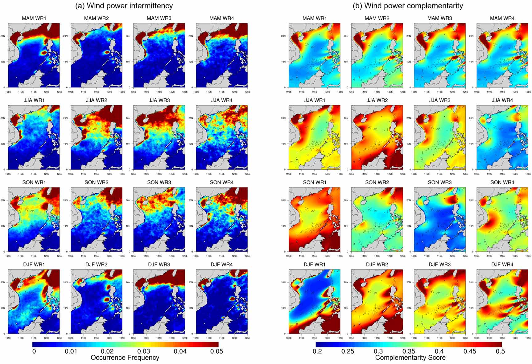 Offshore wind resource assessment by characterizing weather regimes ...