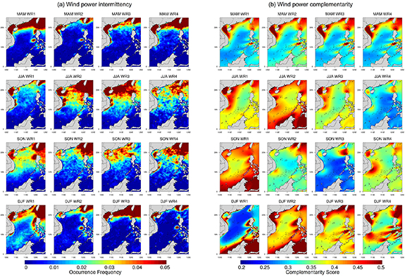 Offshore wind resource assessment by characterizing weather regimes ...