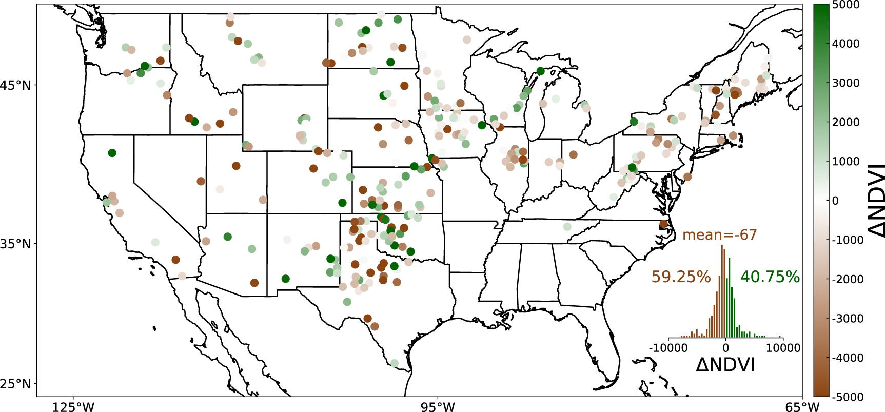 Impacts of 319 wind farms on surface temperature and vegetation in the ...