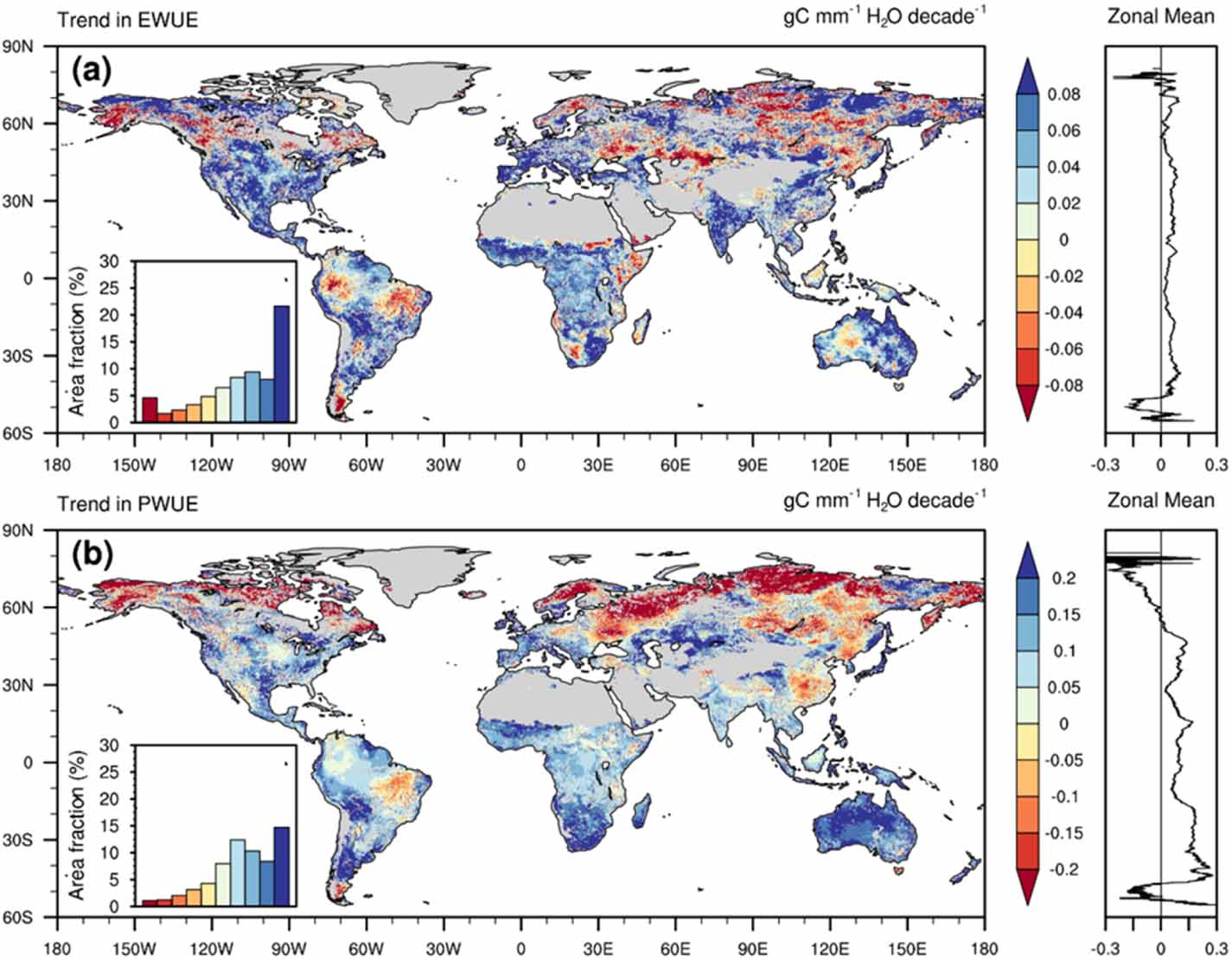CO2 fertilization is spatially distinct from stomatal conductance ...