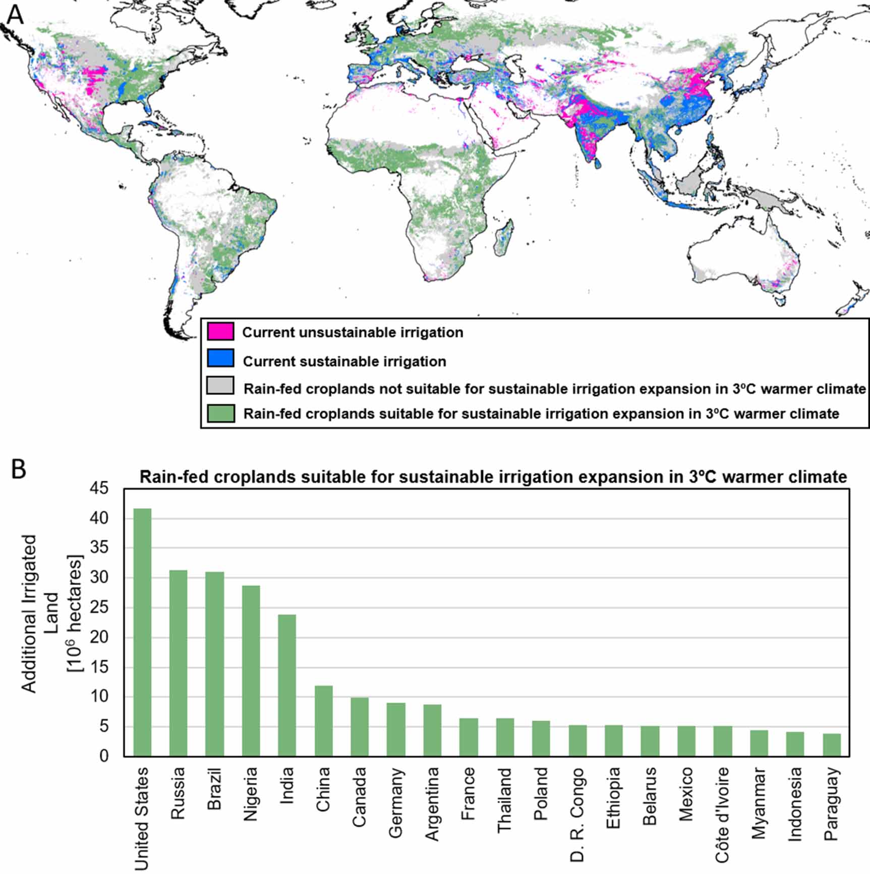 Adapting agriculture to climate change via sustainable irrigation ...