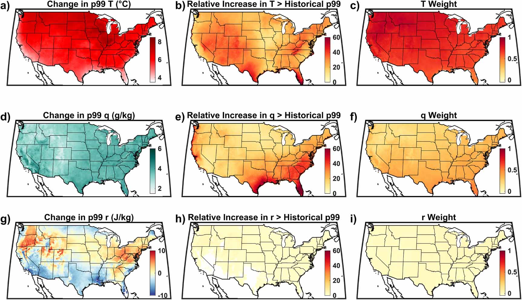 Regional and elevational patterns of extreme heat stress change in the ...
