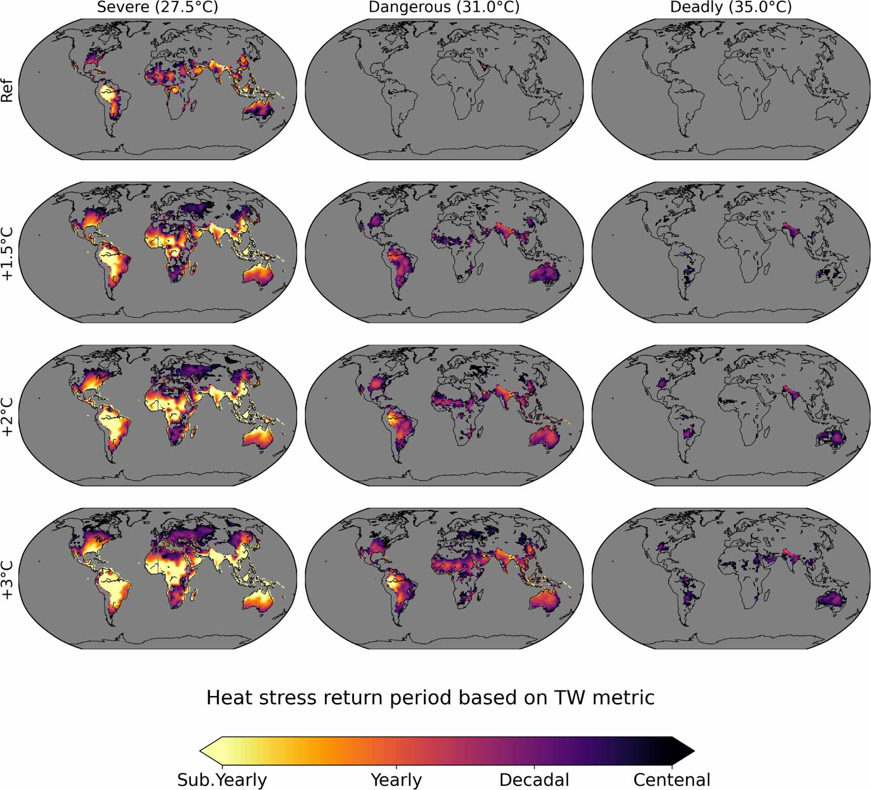 Robust increase in population exposure to heat stress with increasing ...