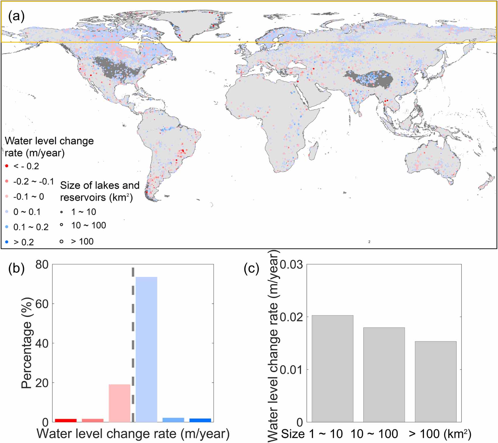 Satellite observed recent rising water levels of global lakes and ...