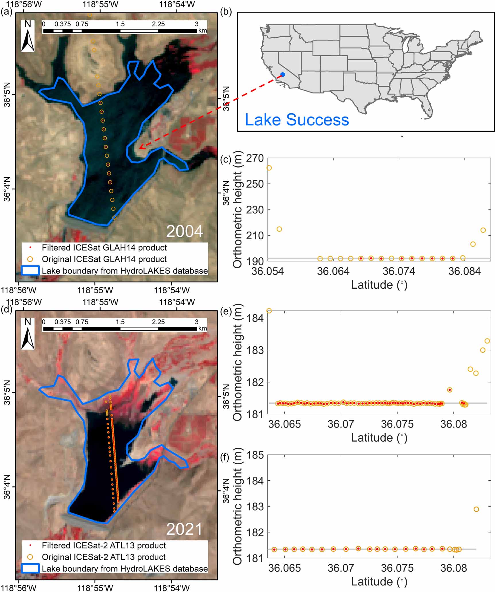 Satellite observed recent rising water levels of global lakes and ...
