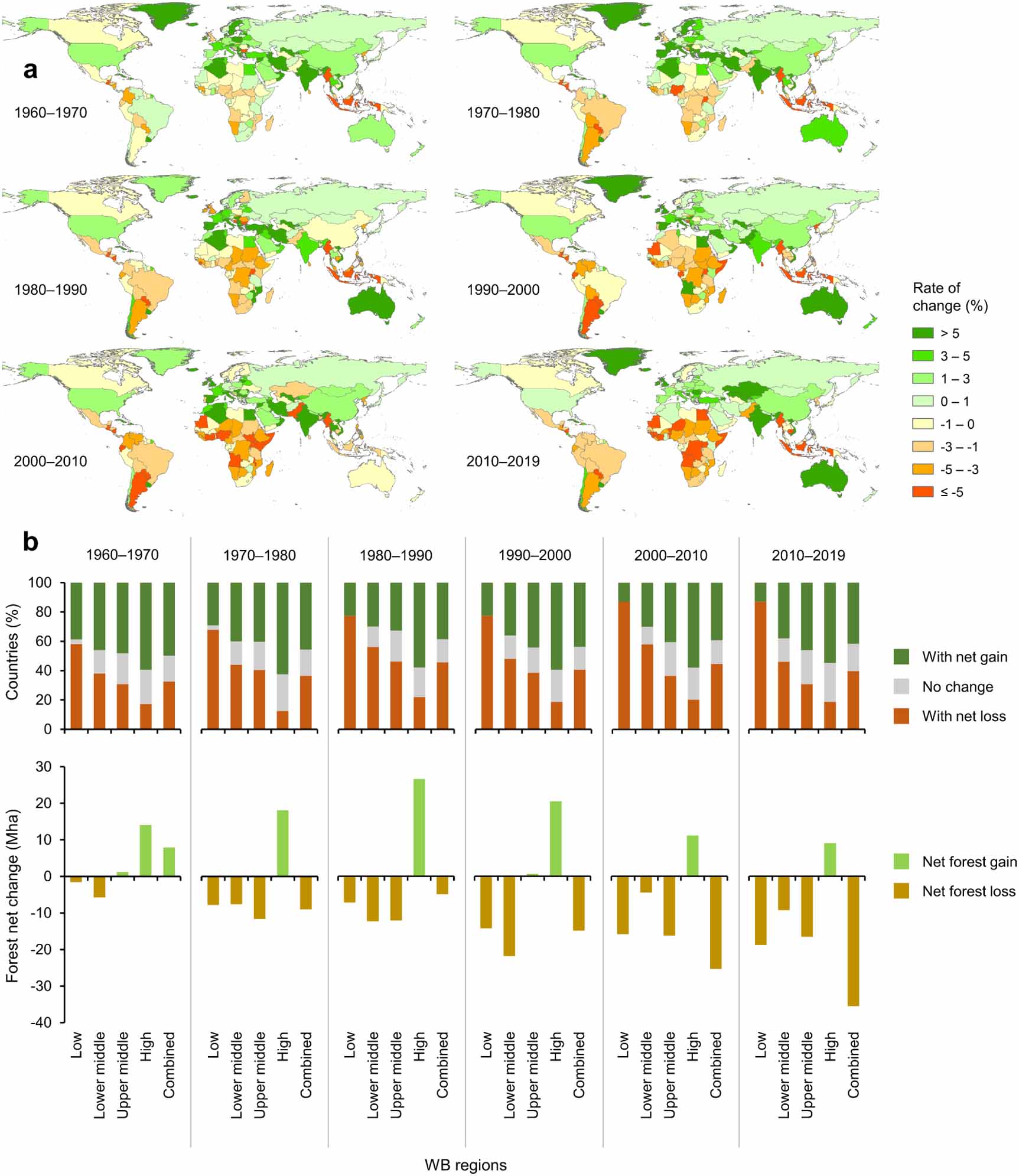 Spatiotemporal pattern of global forest change over the past 60 years ...