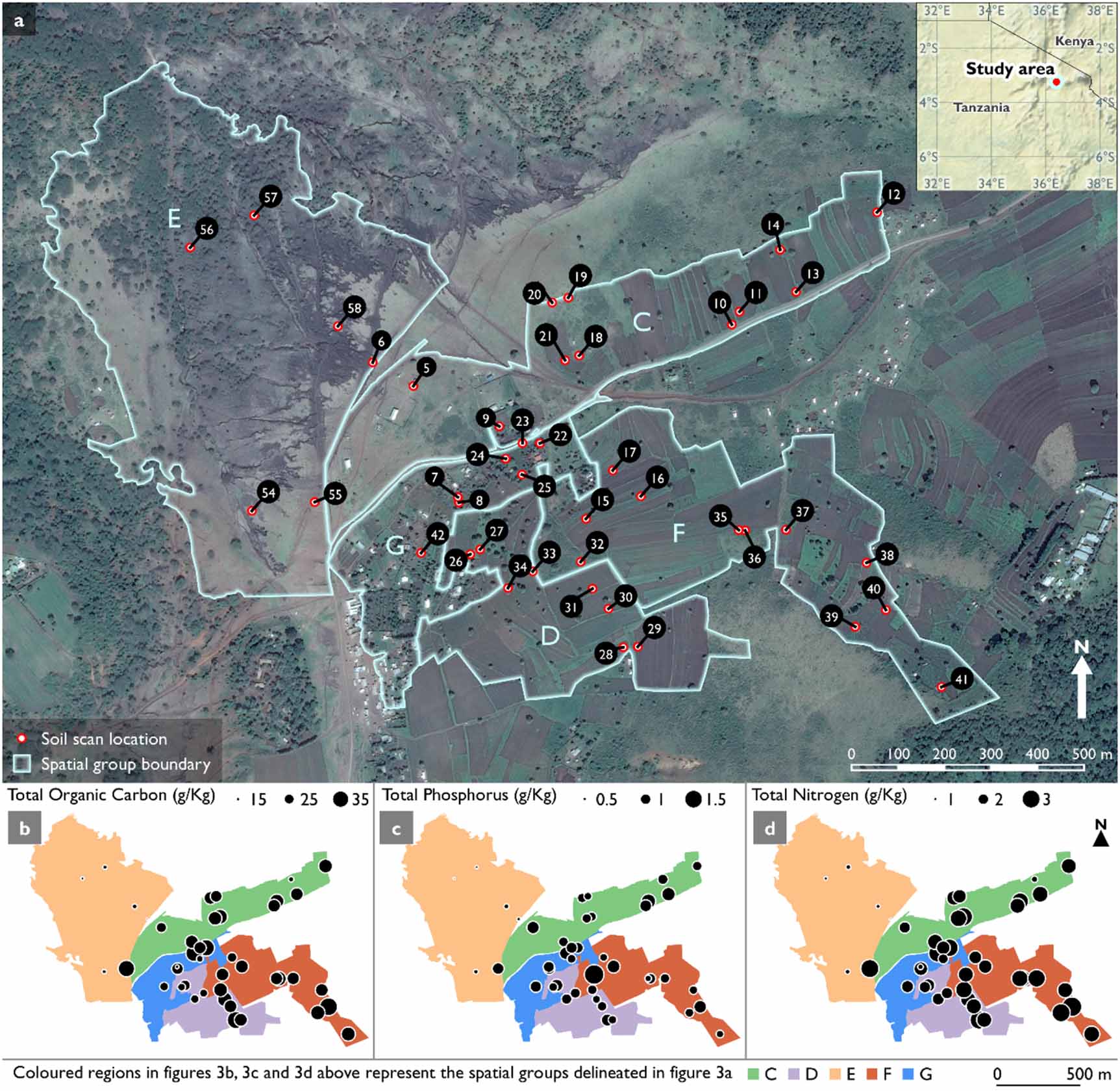 Soils, Science and Community ActioN (SoilSCAN): a citizen science tool ...