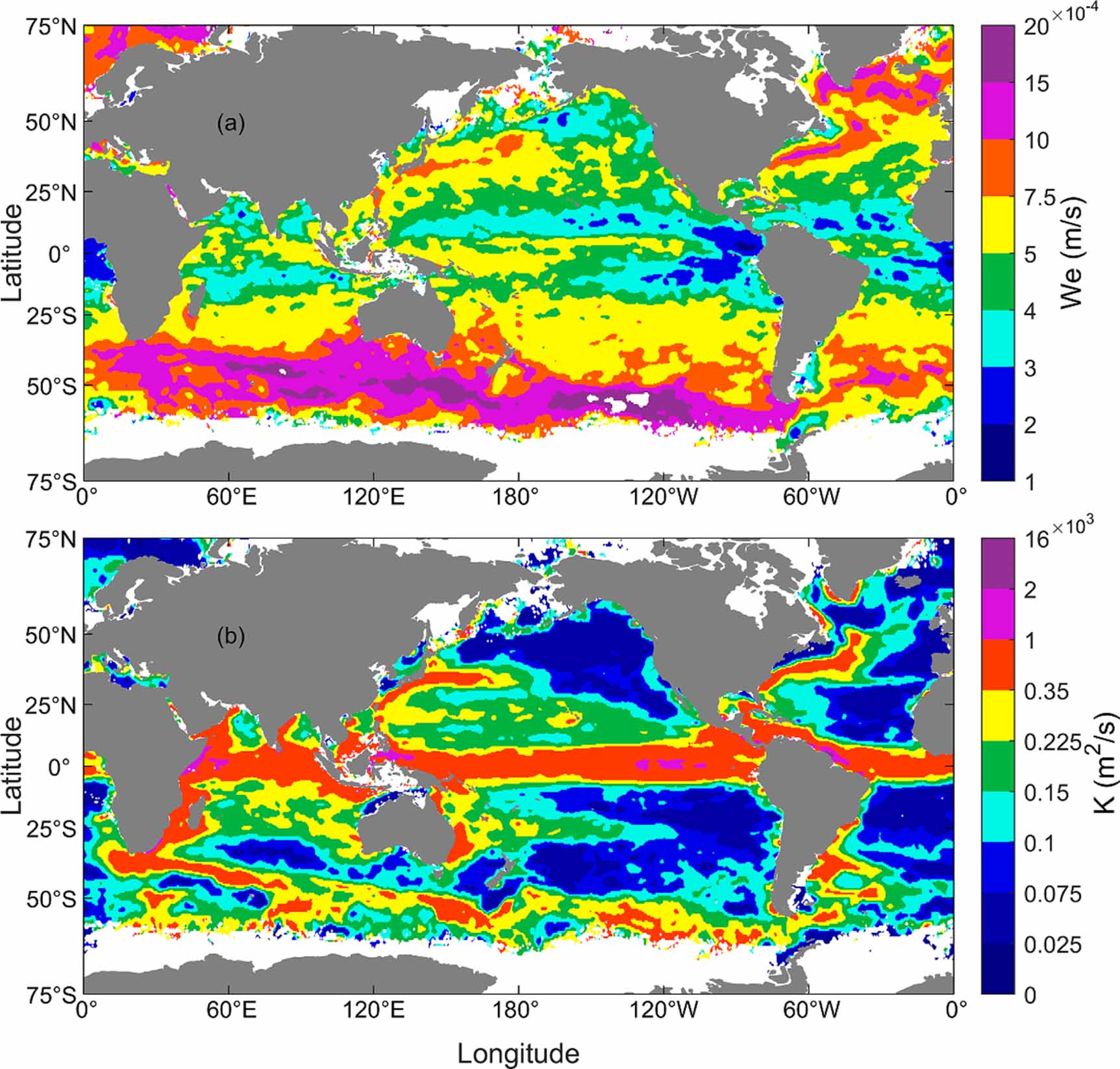 Surface net heat flux estimated from drifter observations - IOPscience