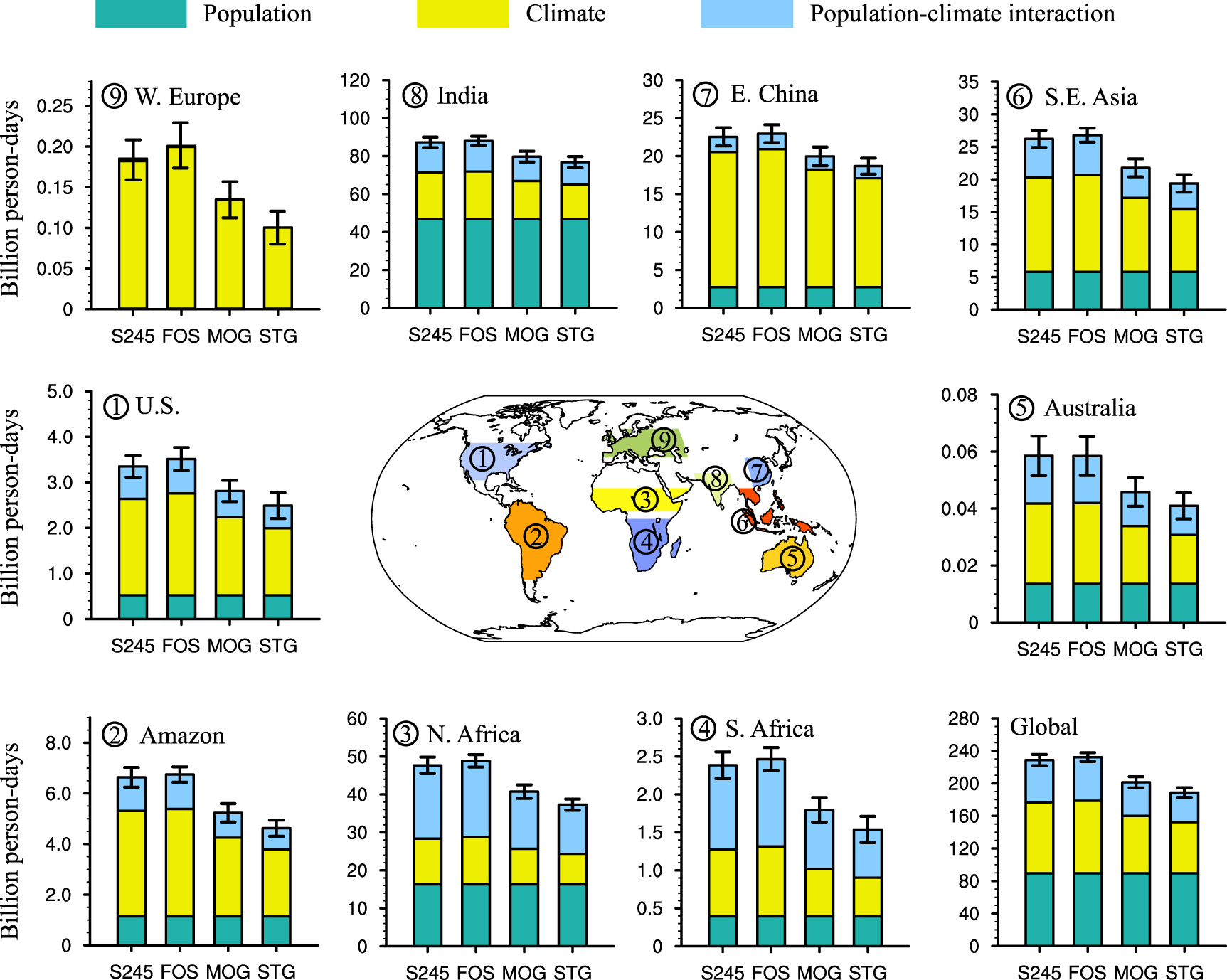 Avoided population exposure to extreme heat under two scenarios of ...