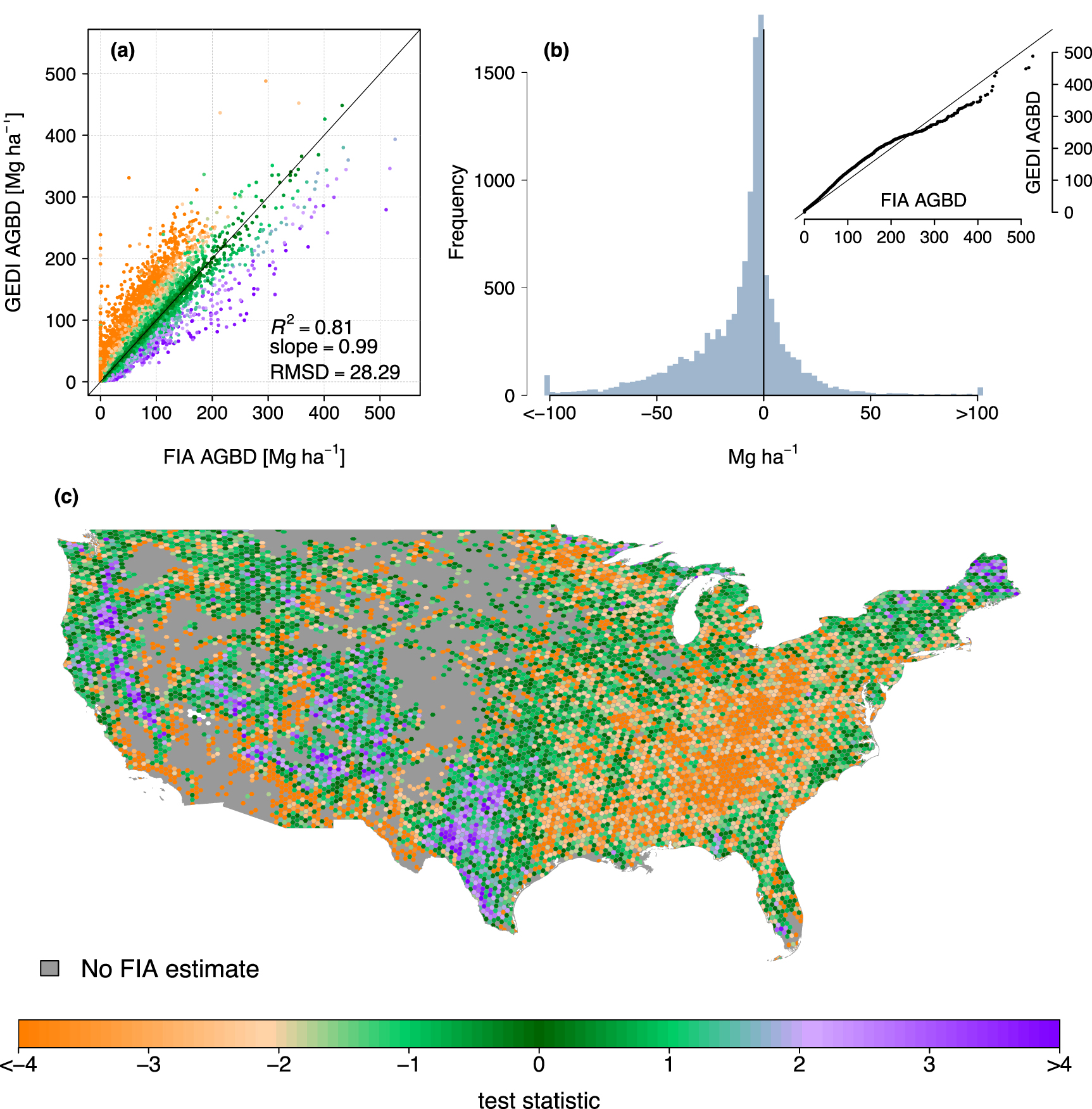 GEDI launches a new era of biomass inference from space - IOPscience