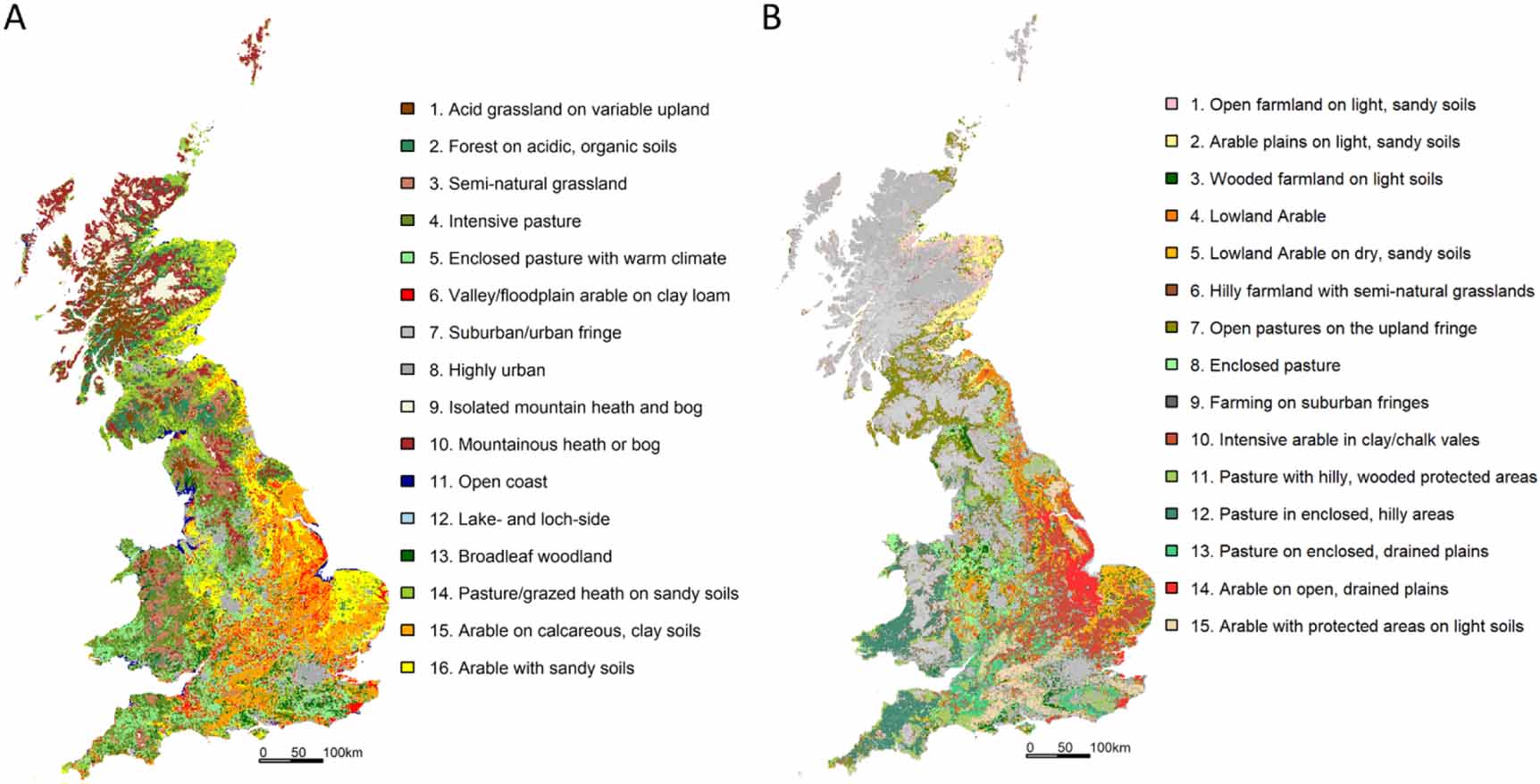Multi-tier archetypes to characterise British landscapes, farmland and ...