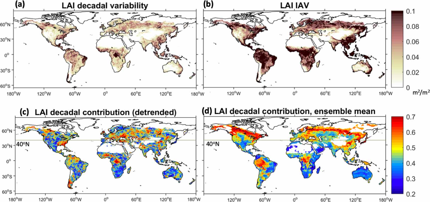 Natural decadal variability of global vegetation growth in relation to ...