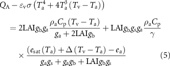 Urban vegetation cooling potential during heatwaves depends on ...