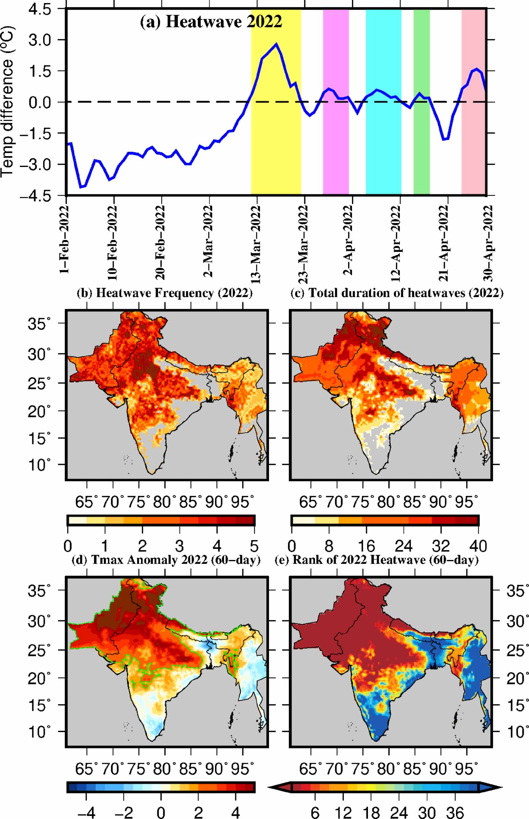 The 2022 mega heatwave in South Asia in the observed and projected future climate - IOPscience