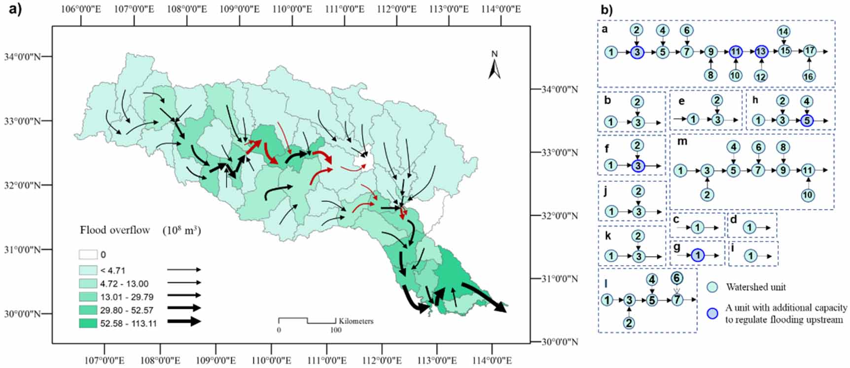 Navigating the ecosystem flood regulation service flows from subbasin ...