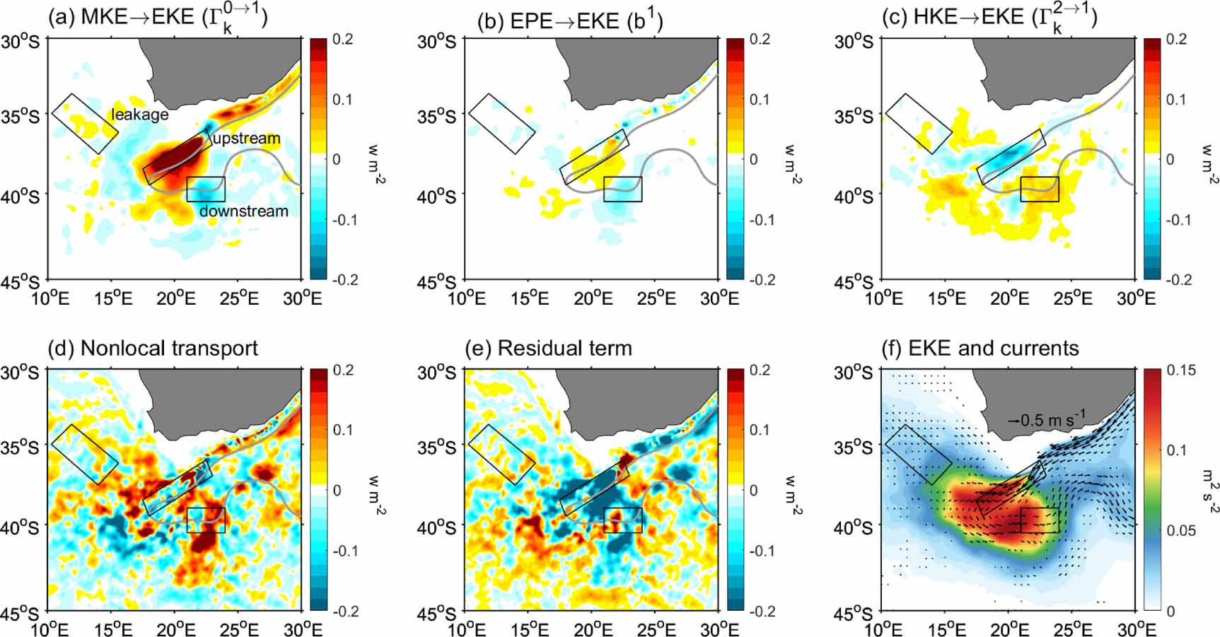 The role of eddy-wind interaction in the eddy kinetic energy budget of ...