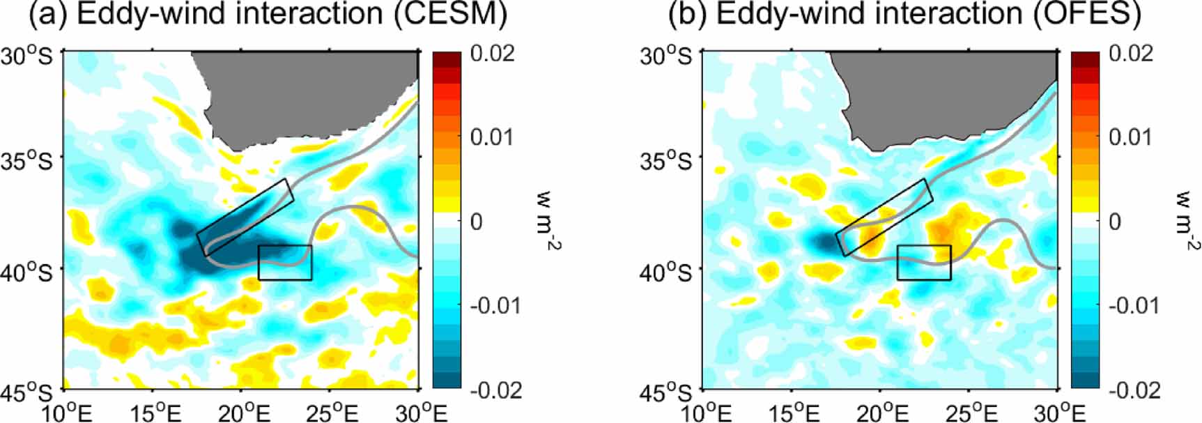 The role of eddy-wind interaction in the eddy kinetic energy budget of ...