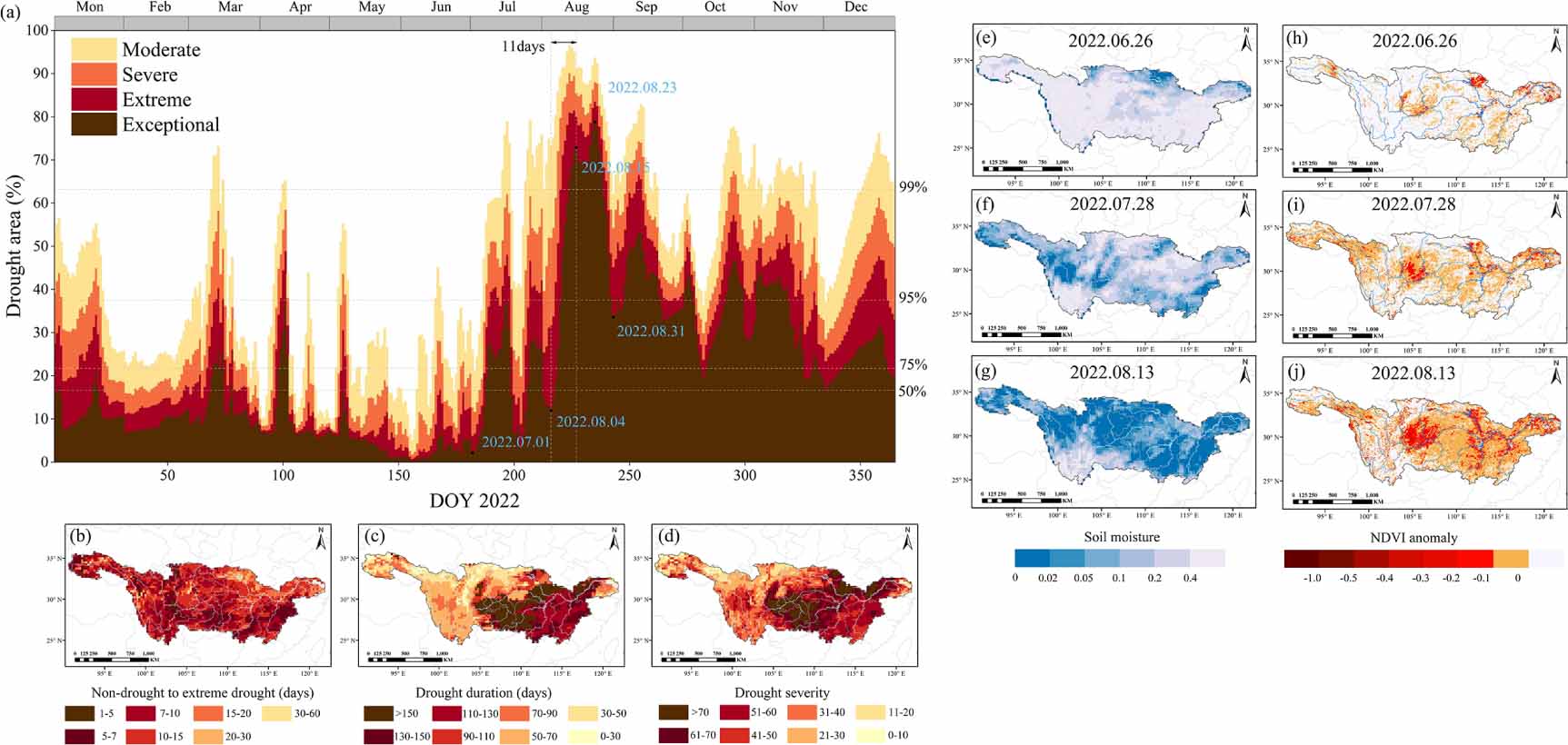 The patterns, magnitude, and drivers of unprecedented 2022 mega-drought ...