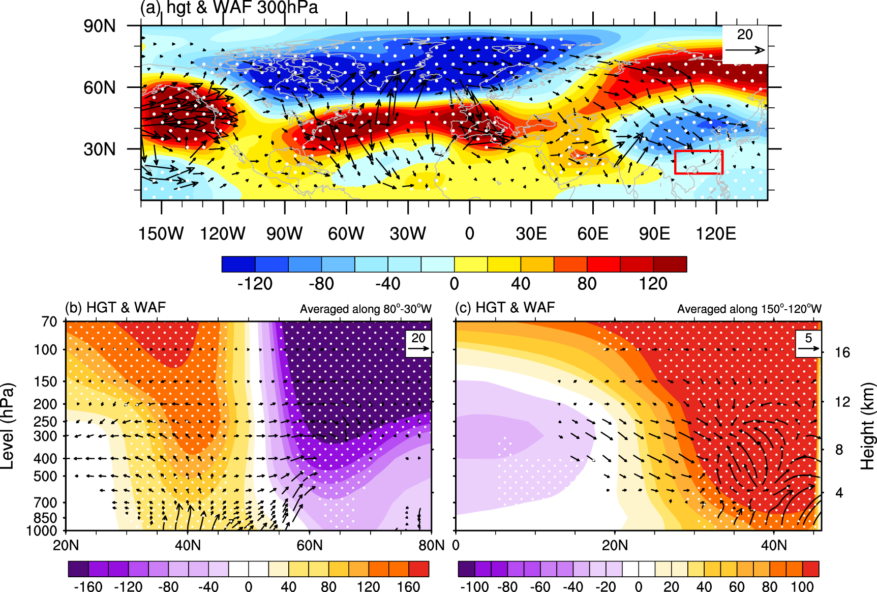 Characteristics and mechanisms of the severe compound cold-wet event in ...