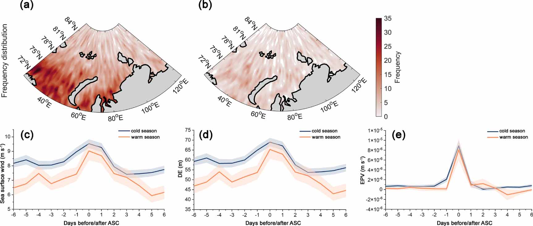 Cold season Arctic strong cyclones enhance Atlantification of the ...