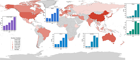 How can computable general equilibrium models serve low-carbon policy ...