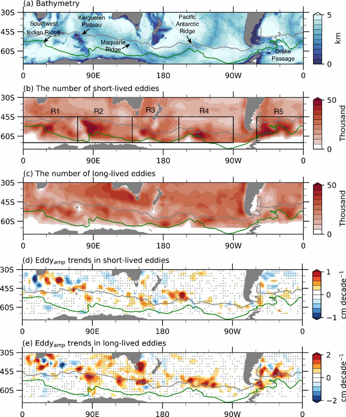Contrasting trends in short-lived and long-lived mesoscale eddies in ...