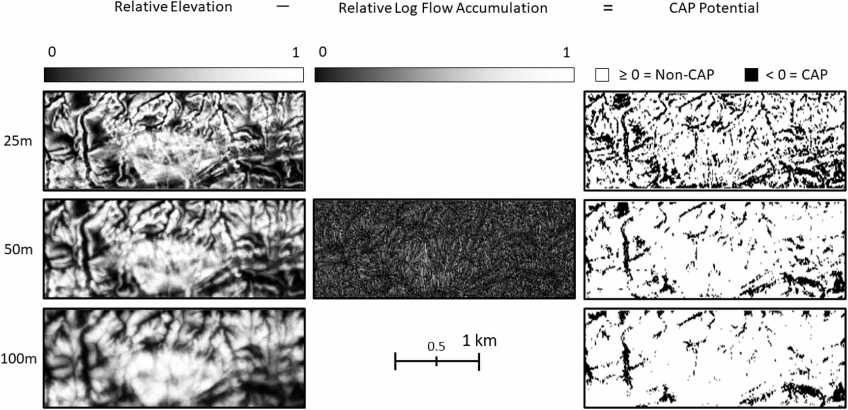 Understanding the spatiotemporal distribution of snow refugia in the ...