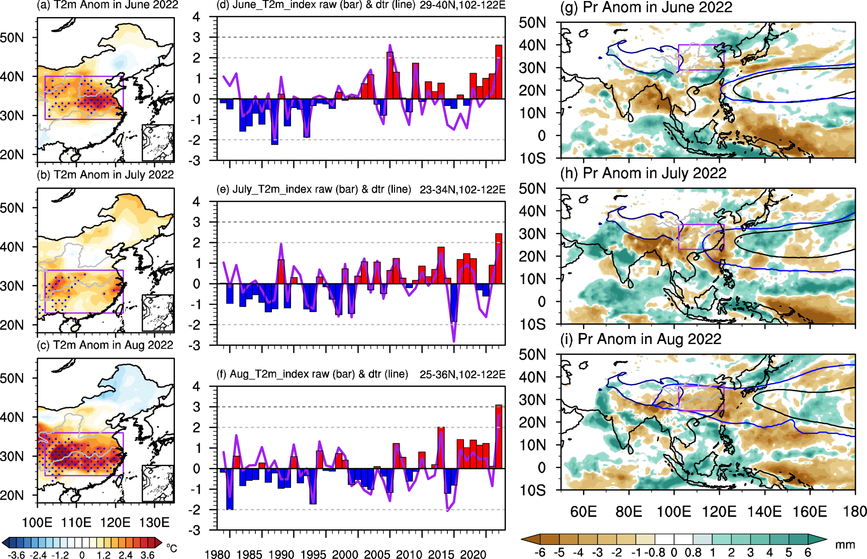 Extreme heatwave over Eastern China in summer 2022: the role of three ...