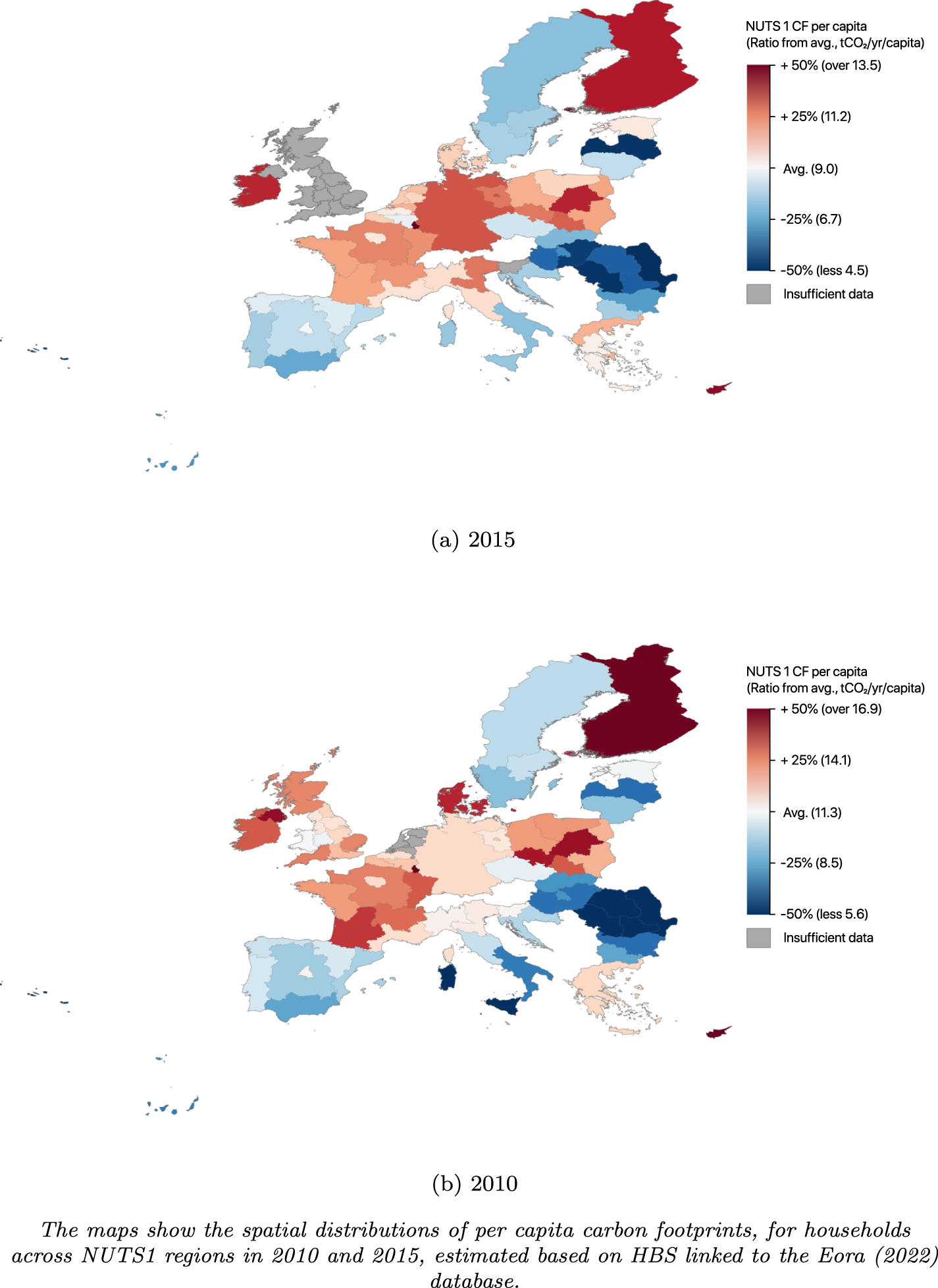 Drivers of household carbon footprints across EU regions, from 2010 to ...