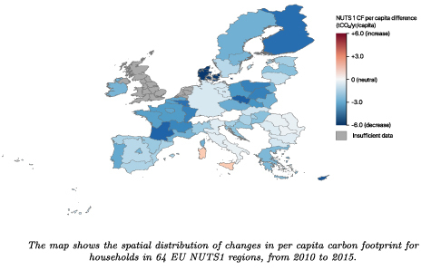 Drivers of household carbon footprints across EU regions, from 2010 to ...