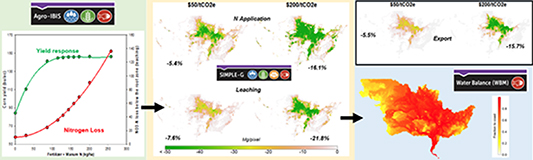 Global-to-local-to-global interactions and climate change - IOPscience