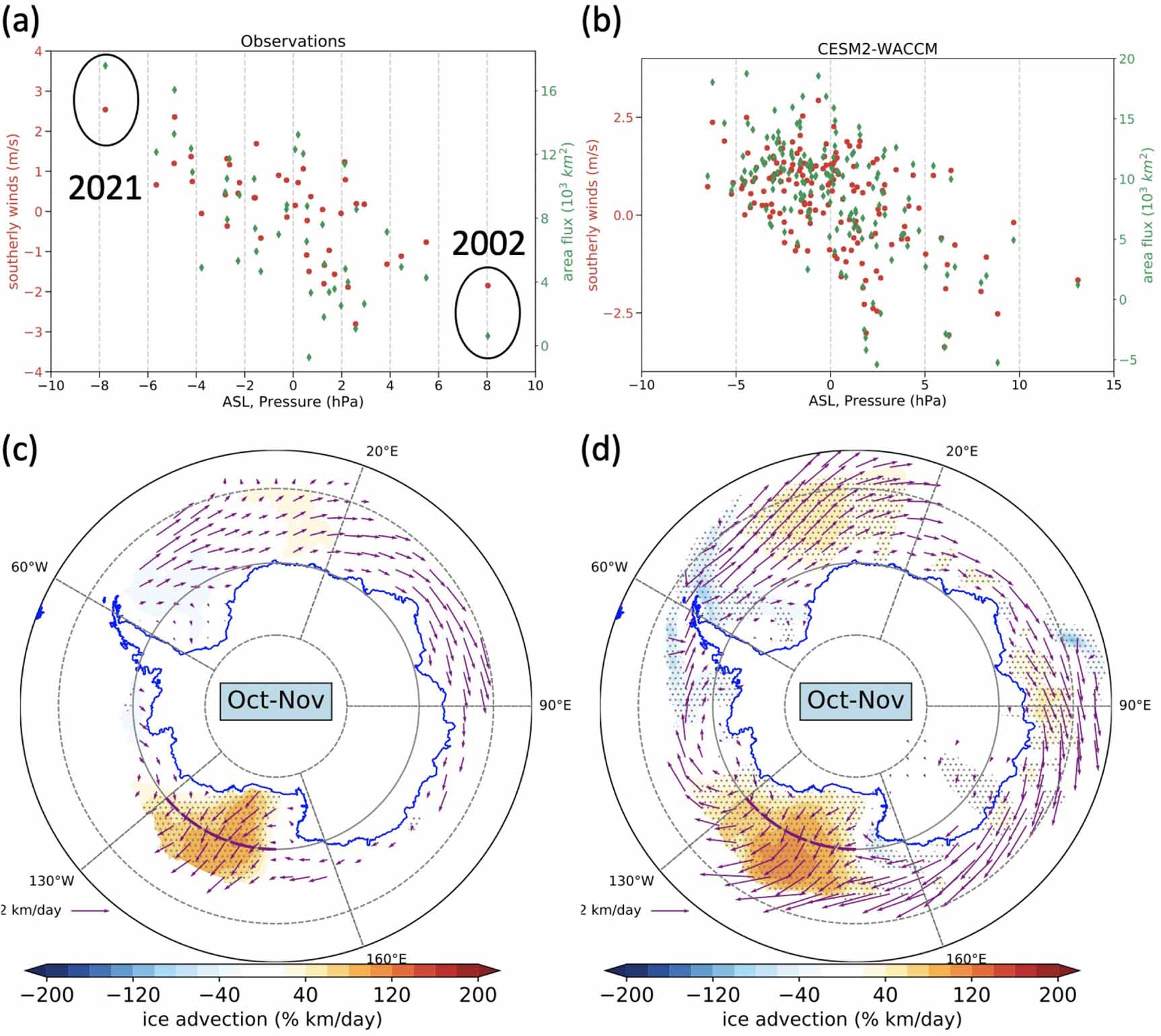 Contribution of the deepened Amundsen sea low to the record low ...