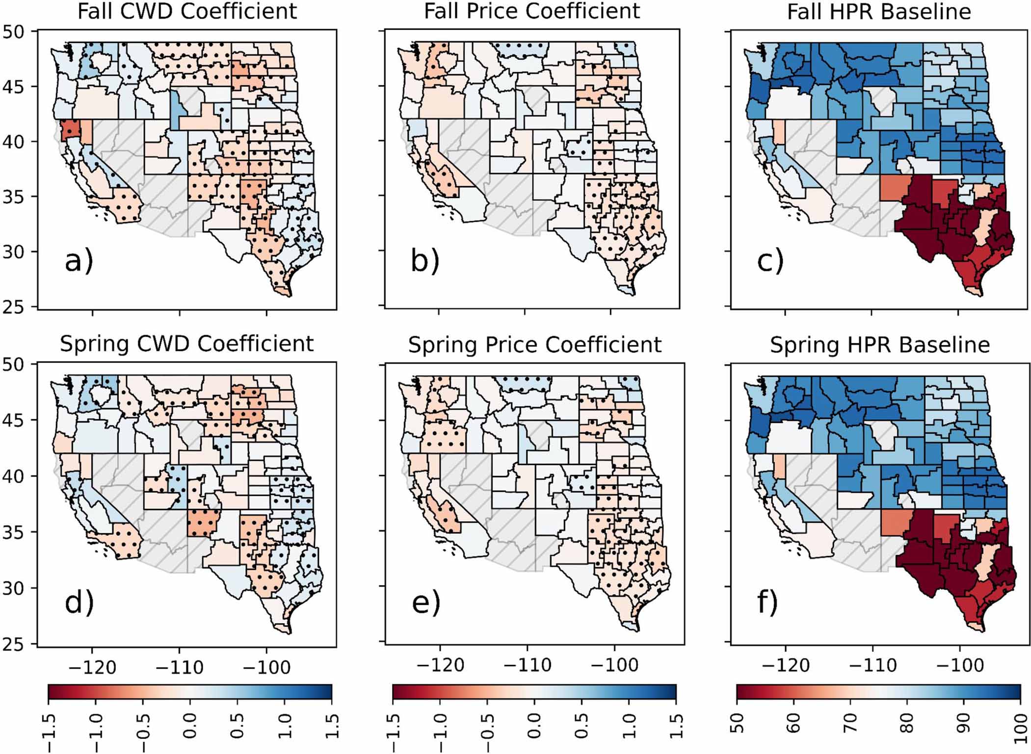 Influence of seasonal climatic water deficit and crop prices on rainfed ...