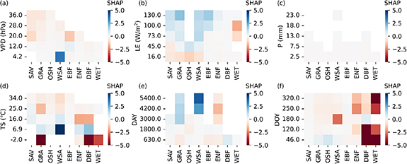 Towards interpreting machine learning models for predicting soil moisture droughts - IOPscience