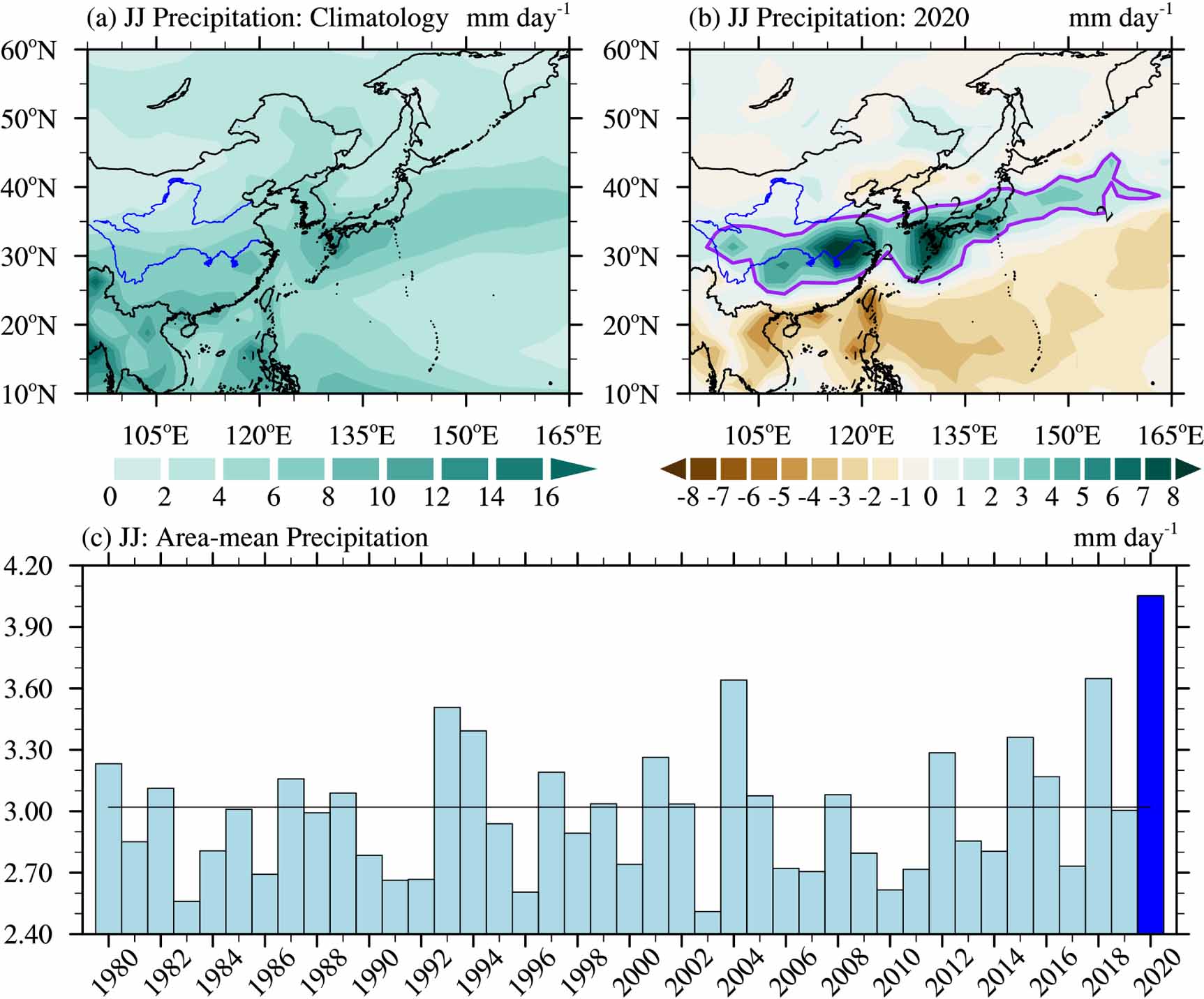 Record-breaking summer rainfall in the Asia–Pacific region attributed ...