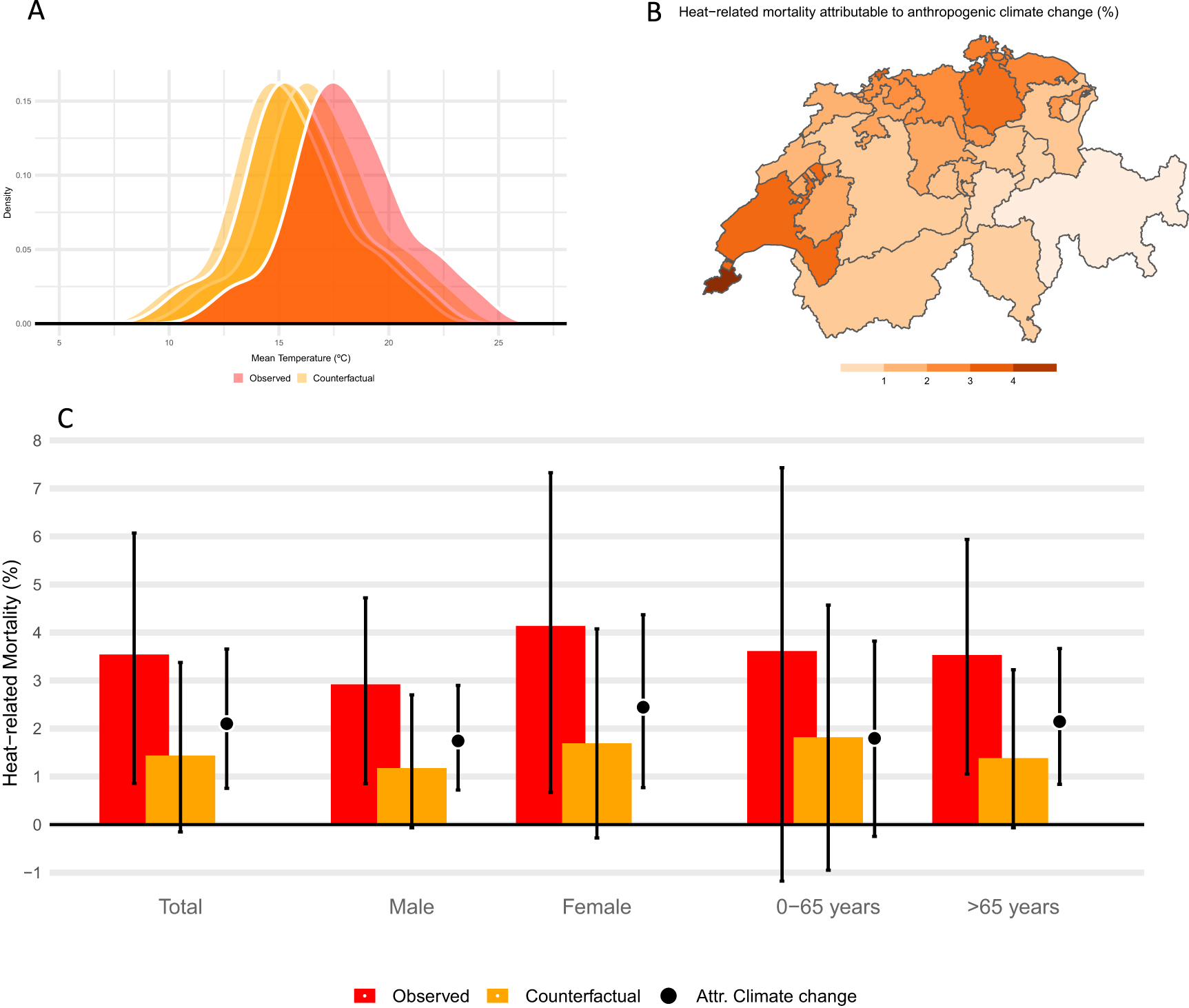 The footprint of human-induced climate change on heat-related deaths in ...
