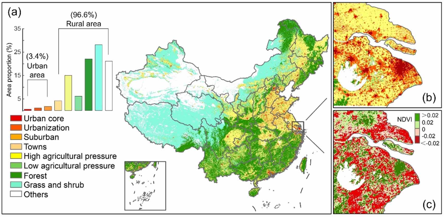 Unveiling the driver behind China’s greening trend: urban vs. rural ...